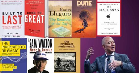 Unlocking Knowledge: Exploring Jeff Bezos' Favorite Books
