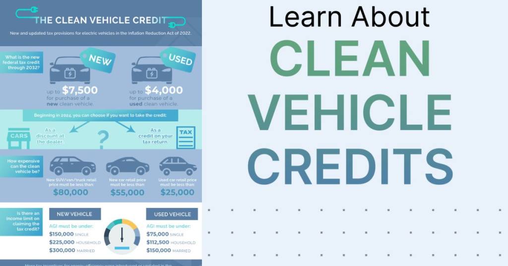 Clean Vehicle Tax Credits: A Guide for Consumers and Businesses